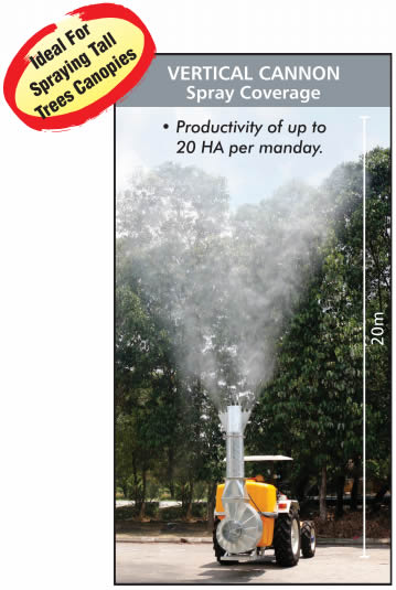 TURBOMIZER P65 – Tractor Mounted VLV Sprayer - SiriTulin